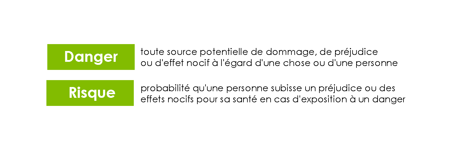 6 étapes : l’analyse de risques simplifiée - CONFORMiT